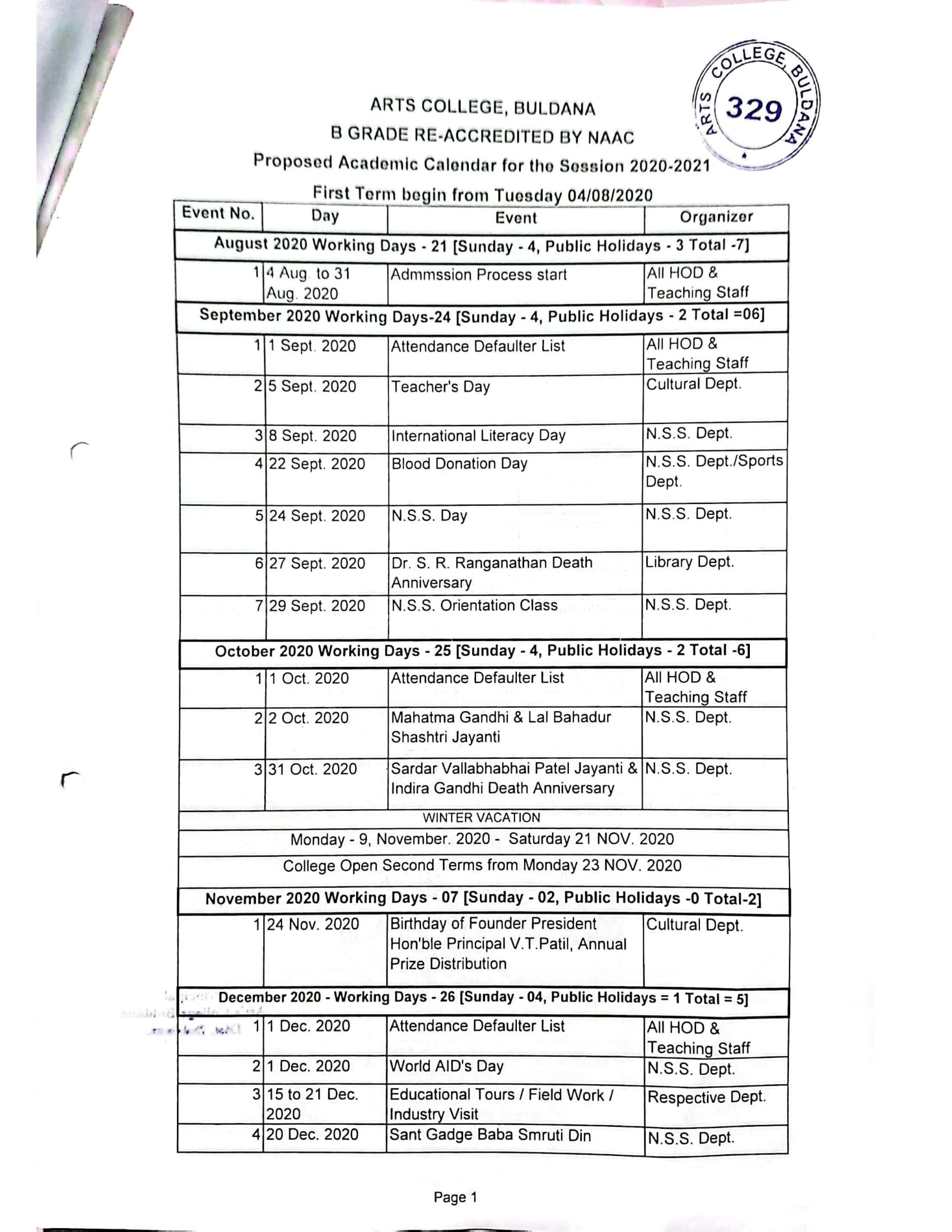 Arts College Buldhana